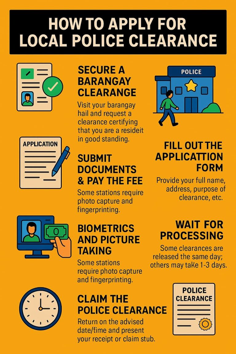 Police Clearance Philippines – Online Registration 2025